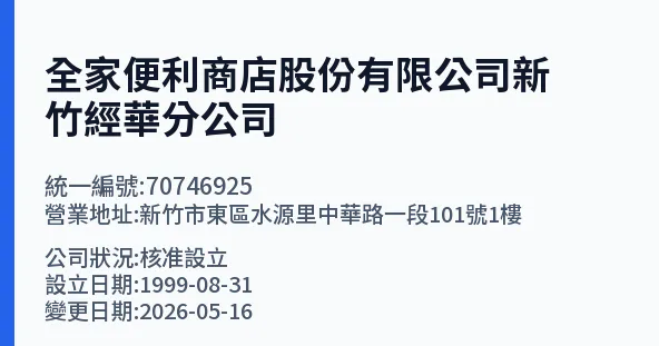 全家便利商店股份有限公司新竹經華分公司的照片-統編 70746925(新竹市) 公司登記資料與營業項目詳細圖表