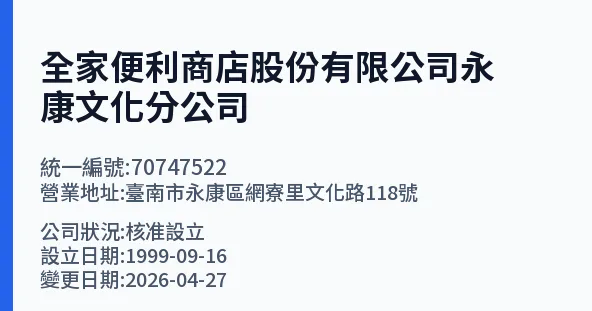 全家便利商店股份有限公司永康文化分公司的照片-統編 70747522(臺南市) 公司登記資料與營業項目詳細圖表