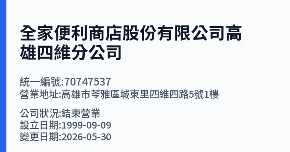 全家便利商店股份有限公司高雄四維分公司的照片-統編 70747537(高雄市) 公司登記資料與營業項目詳細圖表