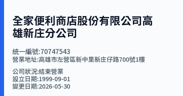 全家便利商店股份有限公司高雄新庄分公司的照片-統編 70747543(高雄市) 公司登記資料與營業項目詳細圖表