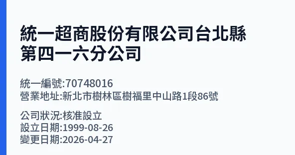 統一超商股份有限公司台北縣第四一六分公司的照片-統編 70748016(新北市) 公司登記資料與營業項目詳細圖表