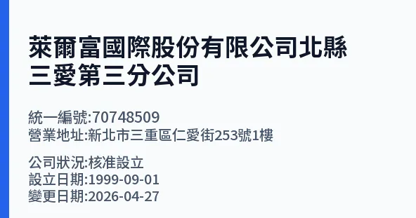 萊爾富國際股份有限公司北縣三愛第三分公司的照片-統編 70748509(新北市) 公司登記資料與營業項目詳細圖表
