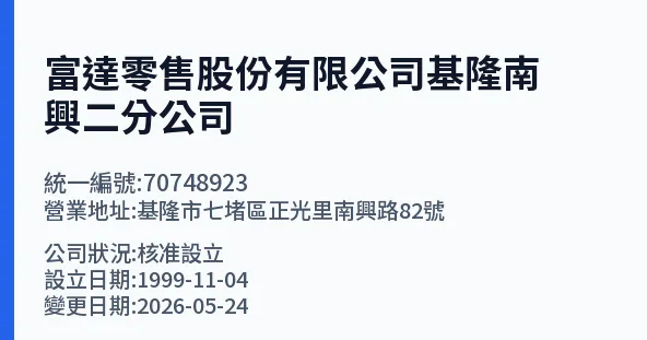 富達零售股份有限公司基隆南興二分公司的照片-統編 70748923(基隆市) 公司登記資料與營業項目詳細圖表