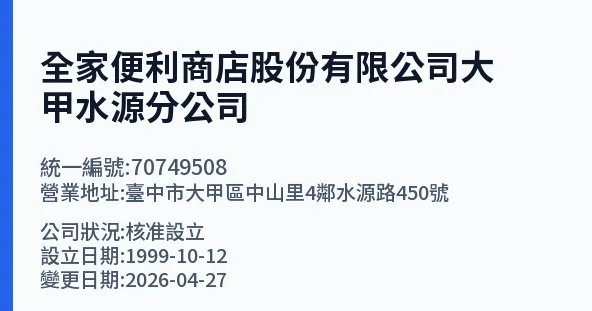 全家便利商店股份有限公司大甲水源分公司的照片-統編 70749508(臺中市) 公司登記資料與營業項目詳細圖表