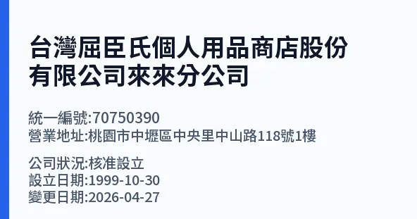 台灣屈臣氏個人用品商店股份有限公司來來分公司的照片-統編 70750390(桃園市) 公司登記資料與營業項目詳細圖表