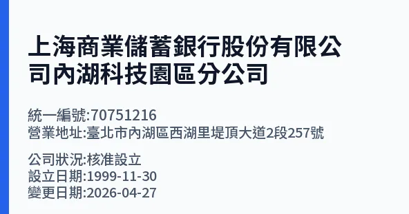上海商業儲蓄銀行股份有限公司內湖科技園區分公司的照片-統編 70751216(臺北市) 公司登記資料與營業項目詳細圖表