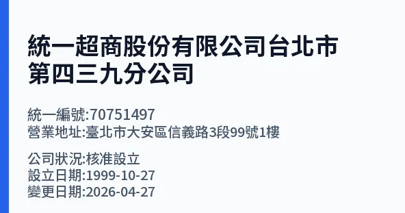統一超商股份有限公司台北市第四三九分公司的照片-統編 70751497(臺北市) 公司登記資料與營業項目詳細圖表