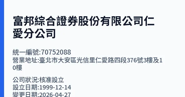 富邦綜合證券股份有限公司仁愛分公司的照片-統編 70752088(臺北市) 公司登記資料與營業項目詳細圖表