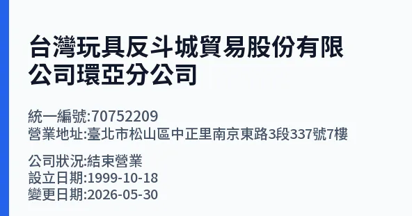 台灣玩具反斗城貿易股份有限公司環亞分公司的照片-統編 70752209(臺北市) 公司登記資料與營業項目詳細圖表