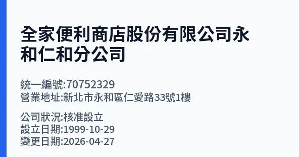 全家便利商店股份有限公司永和仁和分公司的照片-統編 70752329(新北市) 公司登記資料與營業項目詳細圖表