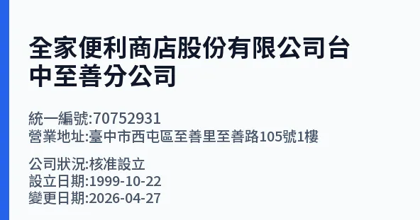全家便利商店股份有限公司台中至善分公司的照片-統編 70752931(臺中市) 公司登記資料與營業項目詳細圖表