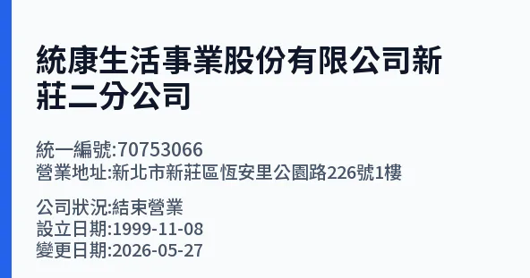 統康生活事業股份有限公司新莊二分公司的照片-統編 70753066(新北市) 公司登記資料與營業項目詳細圖表