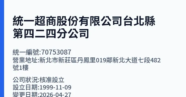 統一超商股份有限公司台北縣第四二四分公司的照片-統編 70753087(新北市) 公司登記資料與營業項目詳細圖表