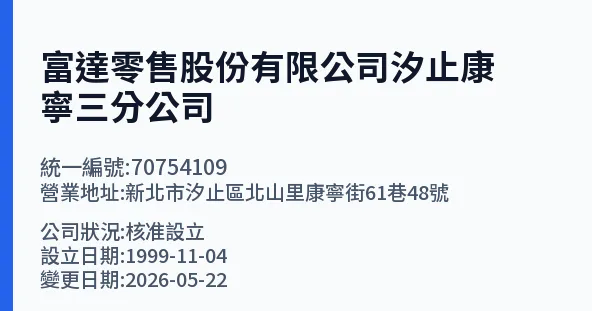 富達零售股份有限公司汐止康寧三分公司的照片-統編 70754109(新北市) 公司登記資料與營業項目詳細圖表
