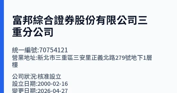 富邦綜合證券股份有限公司三重分公司的照片-統編 70754121(新北市) 公司登記資料與營業項目詳細圖表