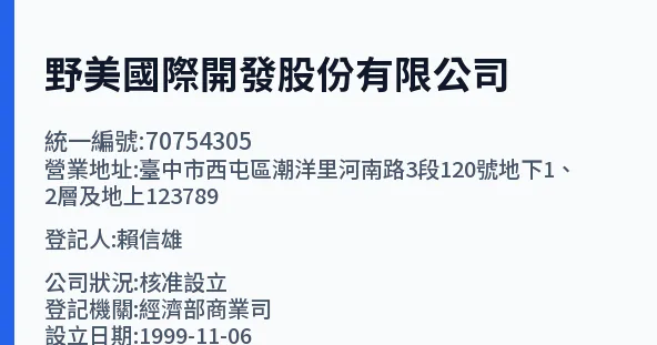 野美國際開發股份有限公司的照片-統編 70754305(臺中市) 公司登記資料與營業項目詳細圖表