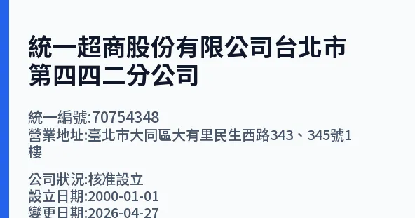 統一超商股份有限公司台北市第四四二分公司的照片-統編 70754348(臺北市) 公司登記資料與營業項目詳細圖表
