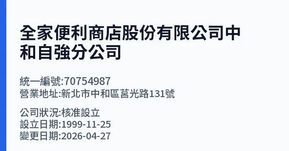 全家便利商店股份有限公司中和自強分公司的照片-統編 70754987(新北市) 公司登記資料與營業項目詳細圖表