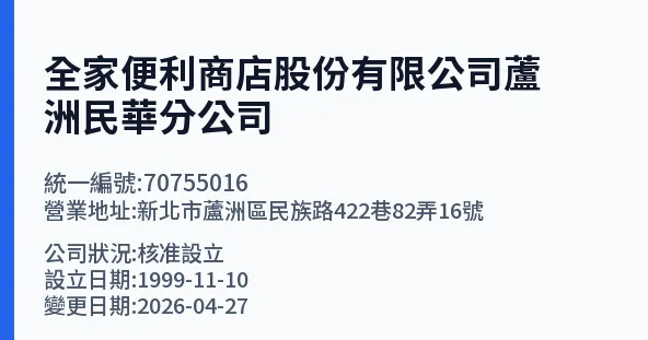 全家便利商店股份有限公司蘆洲民華分公司的照片-統編 70755016(新北市) 公司登記資料與營業項目詳細圖表