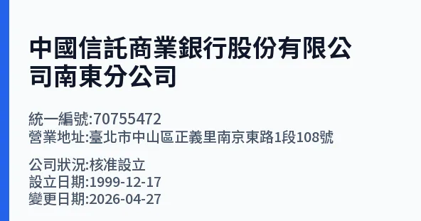中國信託商業銀行股份有限公司南東分公司的照片-統編 70755472(臺北市) 公司登記資料與營業項目詳細圖表