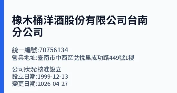 橡木桶洋酒股份有限公司台南分公司的照片-統編 70756134(臺南市) 公司登記資料與營業項目詳細圖表