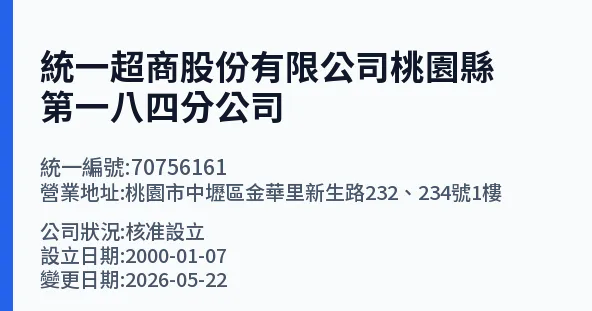 統一超商股份有限公司桃園縣第一八四分公司的照片-統編 70756161(桃園市) 公司登記資料與營業項目詳細圖表