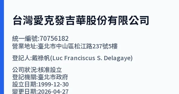 台灣愛克發吉華股份有限公司的照片-統編 70756182(臺北市) 公司登記資料與營業項目詳細圖表