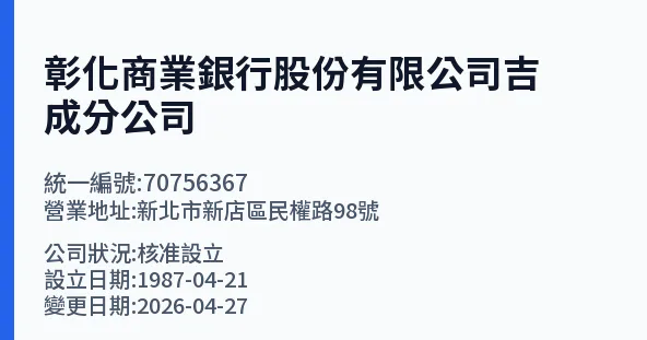 彰化商業銀行股份有限公司吉成分公司的照片-統編 70756367(新北市) 公司登記資料與營業項目詳細圖表