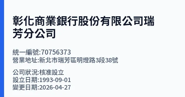 彰化商業銀行股份有限公司瑞芳分公司的照片-統編 70756373(新北市) 公司登記資料與營業項目詳細圖表