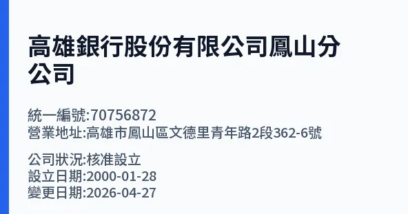 高雄銀行股份有限公司鳳山分公司的照片-統編 70756872(高雄市) 公司登記資料與營業項目詳細圖表
