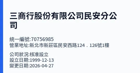 三商行股份有限公司民安分公司的照片-統編 70756985(新北市) 公司登記資料與營業項目詳細圖表