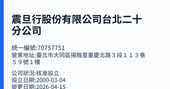 震旦行股份有限公司台北二十分公司的照片-統編 70757751(臺北市) 公司登記資料與營業項目詳細圖表