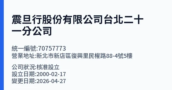 震旦行股份有限公司台北二十一分公司的照片-統編 70757773(新北市) 公司登記資料與營業項目詳細圖表
