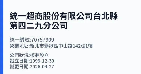統一超商股份有限公司台北縣第四二九分公司的照片-統編 70757909(新北市) 公司登記資料與營業項目詳細圖表
