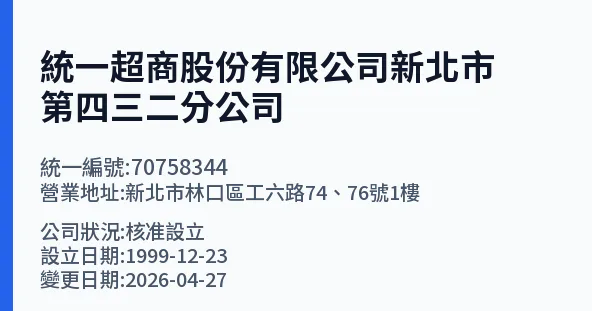 統一超商股份有限公司新北市第四三二分公司的照片-統編 70758344(新北市) 公司登記資料與營業項目詳細圖表