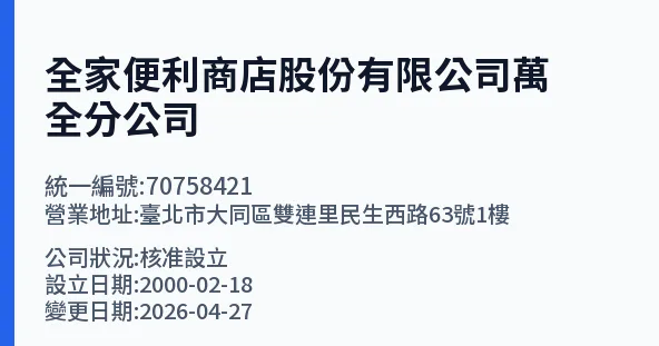 全家便利商店股份有限公司萬全分公司的照片-統編 70758421(臺北市) 公司登記資料與營業項目詳細圖表