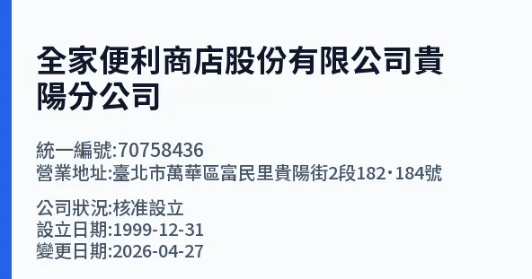 全家便利商店股份有限公司貴陽分公司的照片-統編 70758436(臺北市) 公司登記資料與營業項目詳細圖表