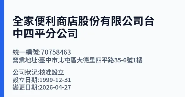 全家便利商店股份有限公司台中四平分公司的照片-統編 70758463(臺中市) 公司登記資料與營業項目詳細圖表