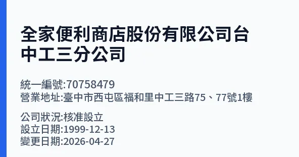全家便利商店股份有限公司台中工三分公司的照片-統編 70758479(臺中市) 公司登記資料與營業項目詳細圖表