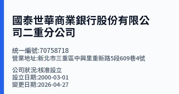國泰世華商業銀行股份有限公司二重分公司的照片-統編 70758718(新北市) 公司登記資料與營業項目詳細圖表