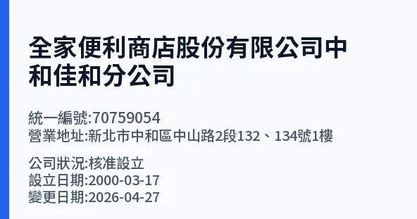 全家便利商店股份有限公司中和佳和分公司的照片-統編 70759054(新北市) 公司登記資料與營業項目詳細圖表