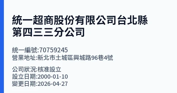 統一超商股份有限公司台北縣第四三三分公司的照片-統編 70759245(新北市) 公司登記資料與營業項目詳細圖表