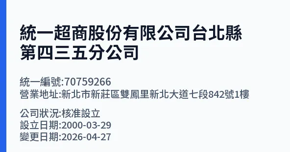 統一超商股份有限公司台北縣第四三五分公司的照片-統編 70759266(新北市) 公司登記資料與營業項目詳細圖表