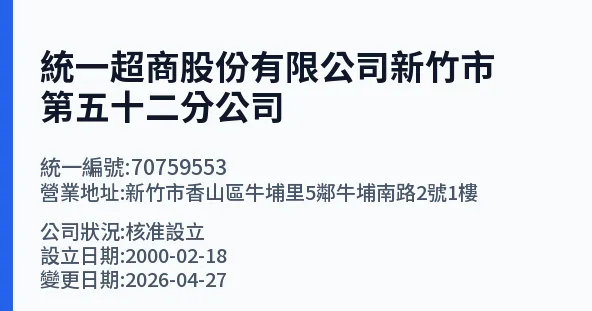 統一超商股份有限公司新竹市第五十二分公司的照片-統編 70759553(新竹市) 公司登記資料與營業項目詳細圖表