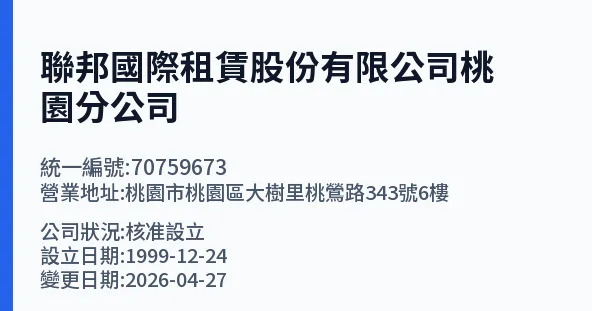 聯邦國際租賃股份有限公司桃園分公司的照片-統編 70759673(桃園市) 公司登記資料與營業項目詳細圖表