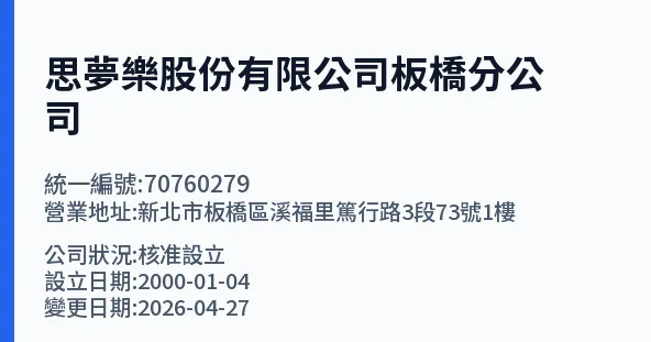 思夢樂股份有限公司板橋分公司的照片-統編 70760279(新北市) 公司登記資料與營業項目詳細圖表