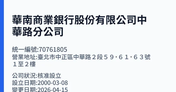 華南商業銀行股份有限公司中華路分公司的照片-統編 70761805(臺北市) 公司登記資料與營業項目詳細圖表