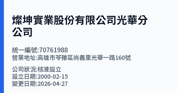 燦坤實業股份有限公司光華分公司的照片-統編 70761988(高雄市) 公司登記資料與營業項目詳細圖表