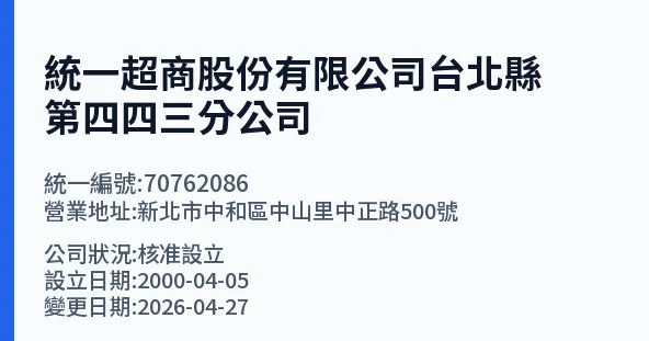 統一超商股份有限公司台北縣第四四三分公司的照片-統編 70762086(新北市) 公司登記資料與營業項目詳細圖表