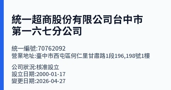 統一超商股份有限公司台中市第一六七分公司的照片-統編 70762092(臺中市) 公司登記資料與營業項目詳細圖表